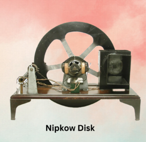 The Invention of Television: From Idea to Innovation - Evolution Of The ...