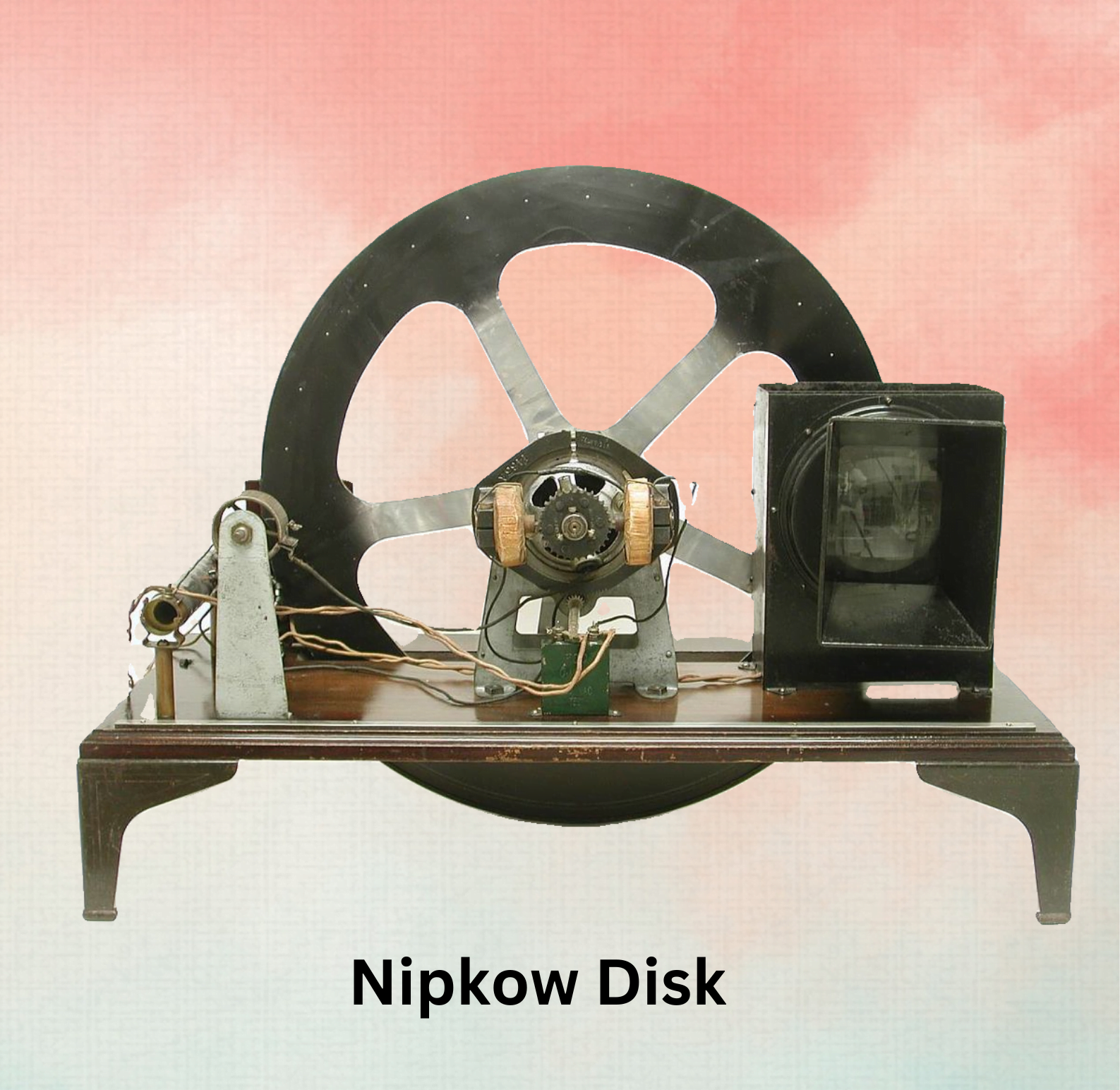 The Invention of Television: From Idea to Innovation - Evolution Of The ...